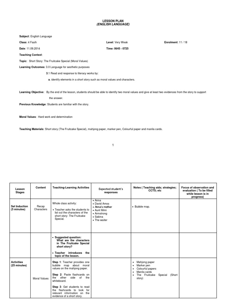 LESSON PLAN PLC 4f | PDF | Flashcard | Lesson Plan