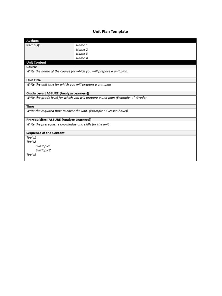 Comprehensive Unit and Lesson Plan Template | PDF | Curriculum | Learning