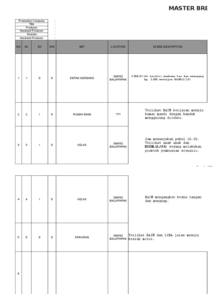 Master Breakdown for Production | PDF
