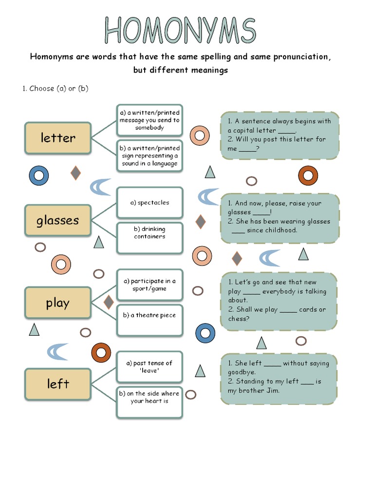 Homonyms Are Words That Have The Same Spelling and Same Pronunciation ...