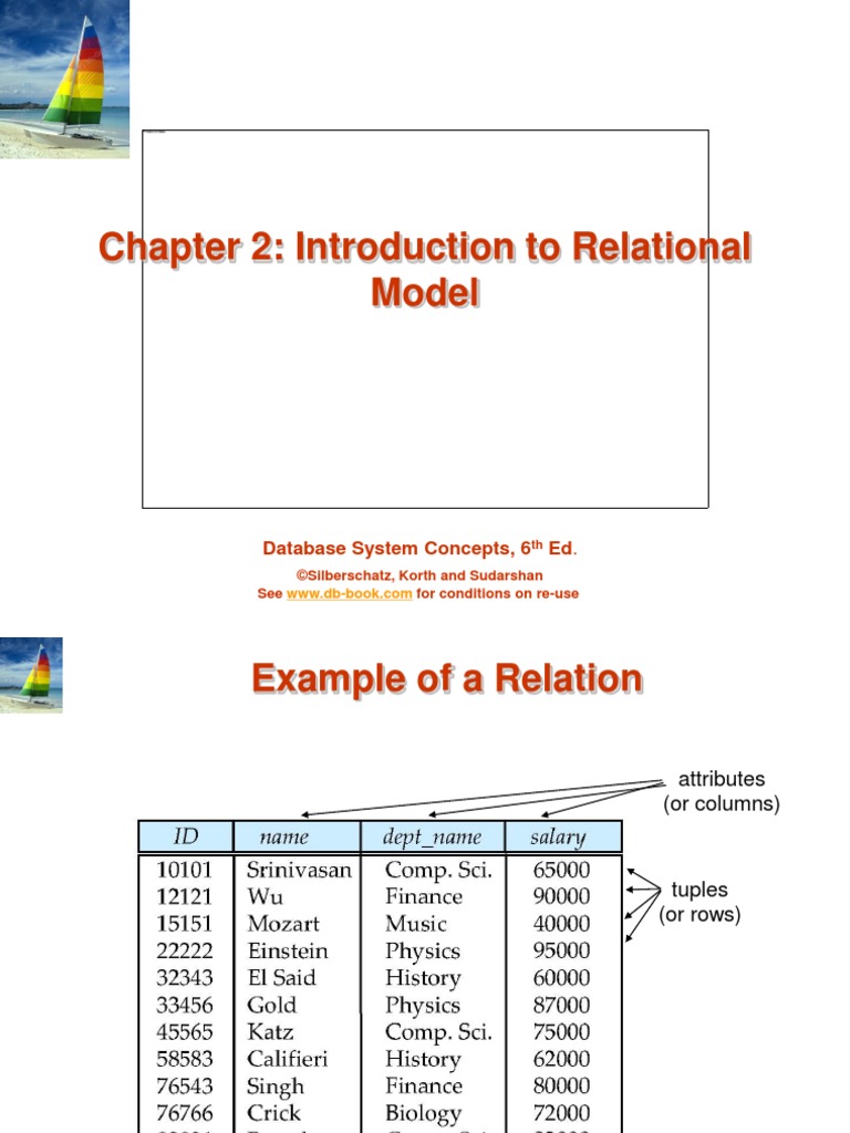 Chapter 2: Introduction To Relational Model: Database System Concepts ...