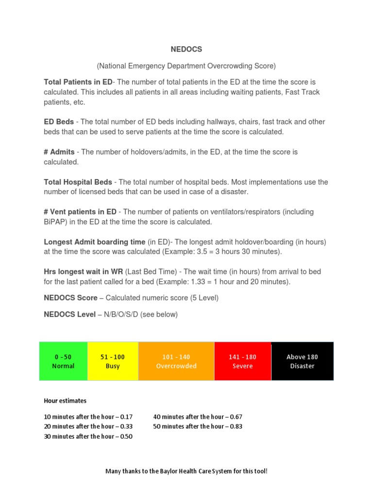 NEDOCS: Emergency Department Score Guide | PDF | Clinical Medicine ...