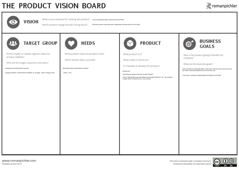 The Product Vision Board 31.05.17 | PDF | Business | Art