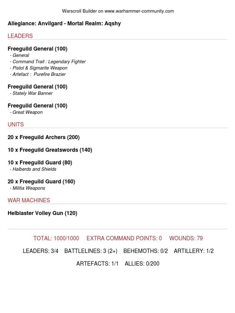 An Aqshy-Aligned Freeguild Army List Focused on Infantry, Archers, and ...