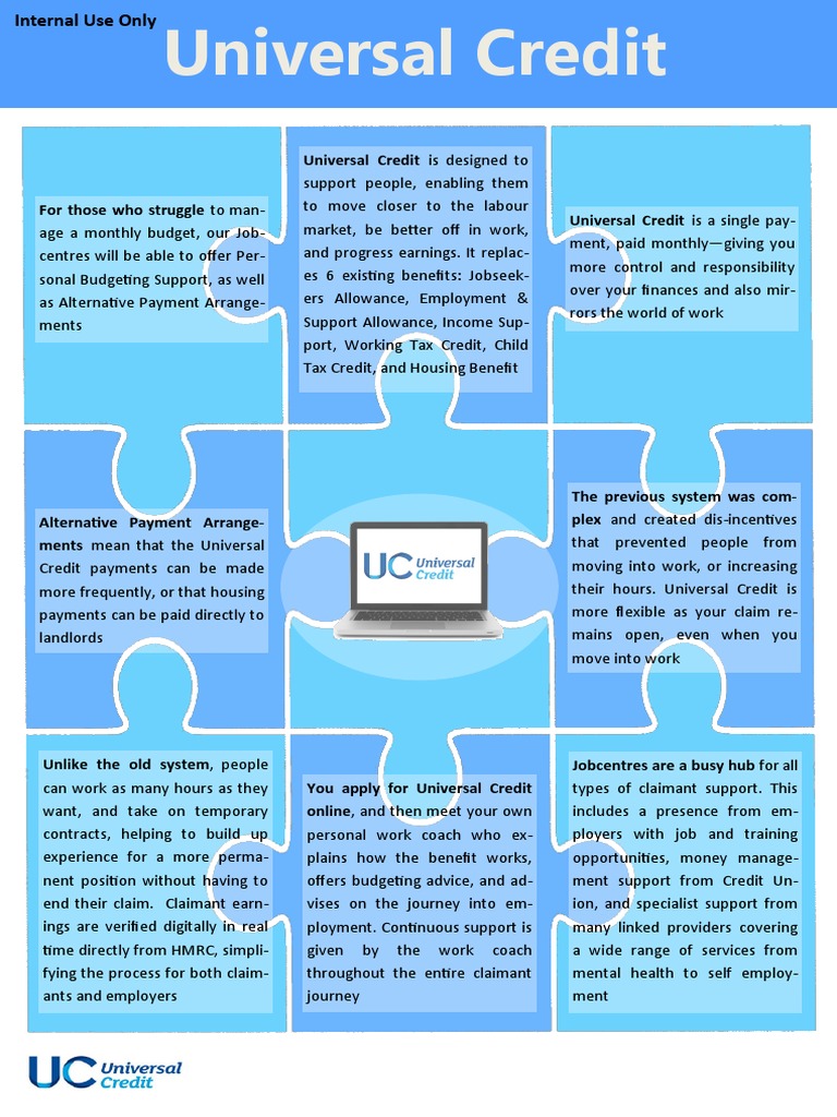 Universal Credit Mythbuster Final Version | PDF | Government Finances ...
