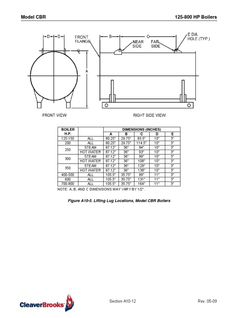Model CBR 125-800 HP Boilers: Boiler H.P. Dimensions (Inches) A B C D E ...