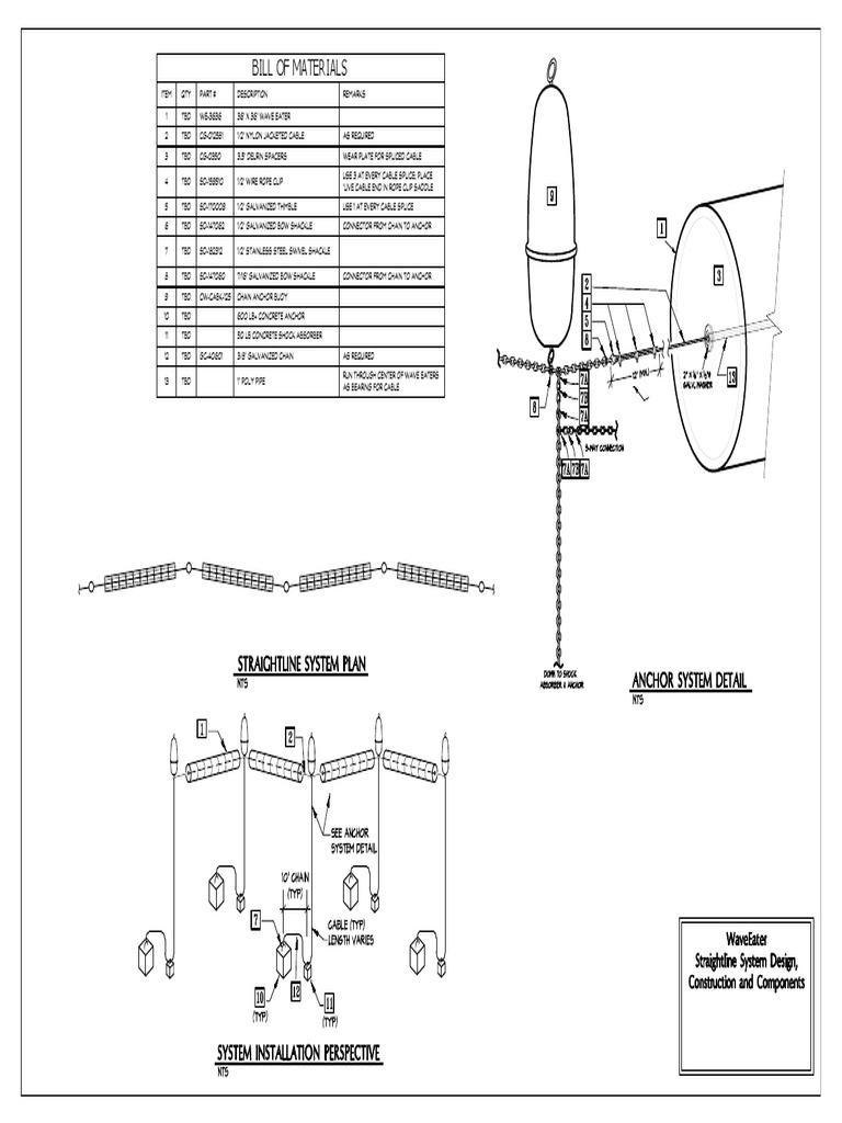 Waveeater Straightline | PDF | Home & Garden