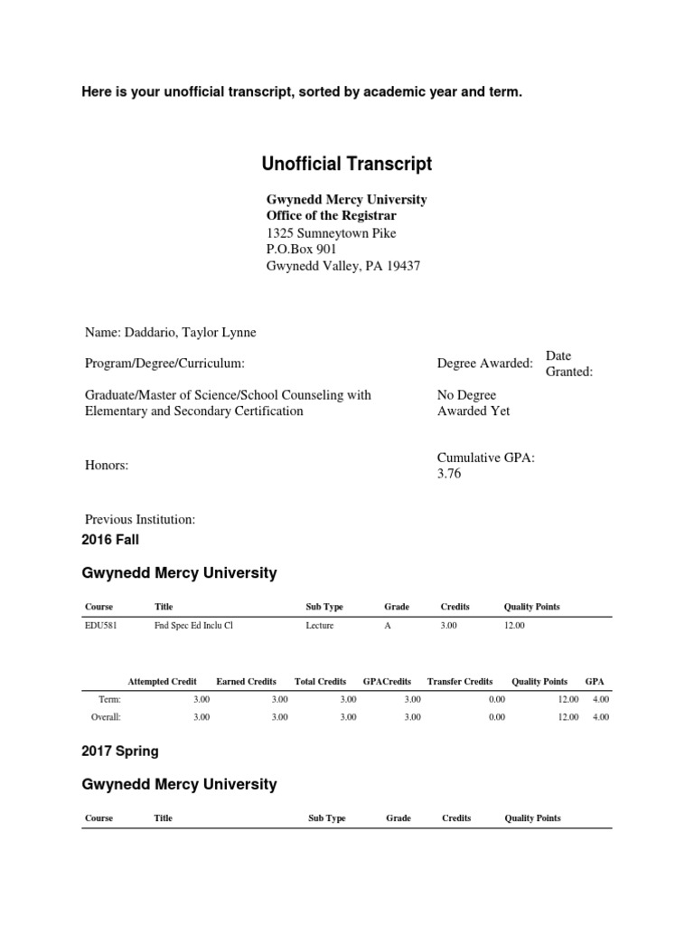 Unofficial Transcript | PDF | Academia | Behavior Modification