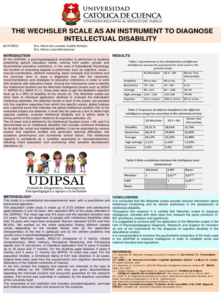 The Wechsler Scale As An Instrument To Diagnose Intellectual Disability ...