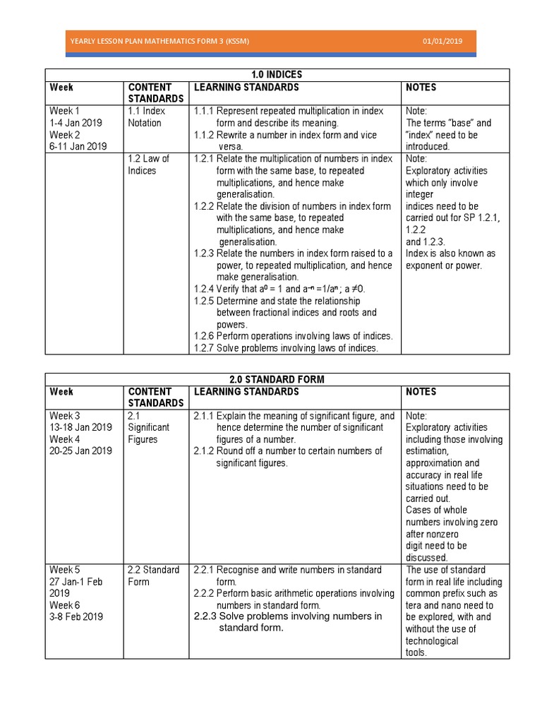 Yearly Math Lesson Plan Form 3 | PDF | Trigonometric Functions | Circle