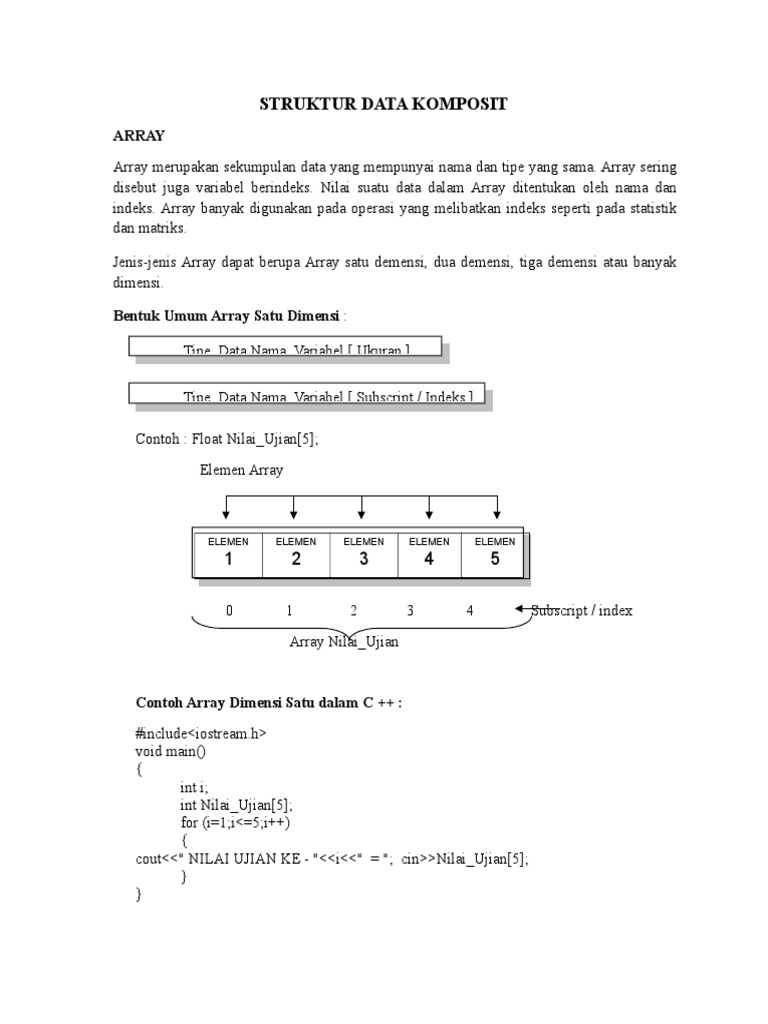 Struktur Data Komposit | PDF | Teknologi & Rekayasa