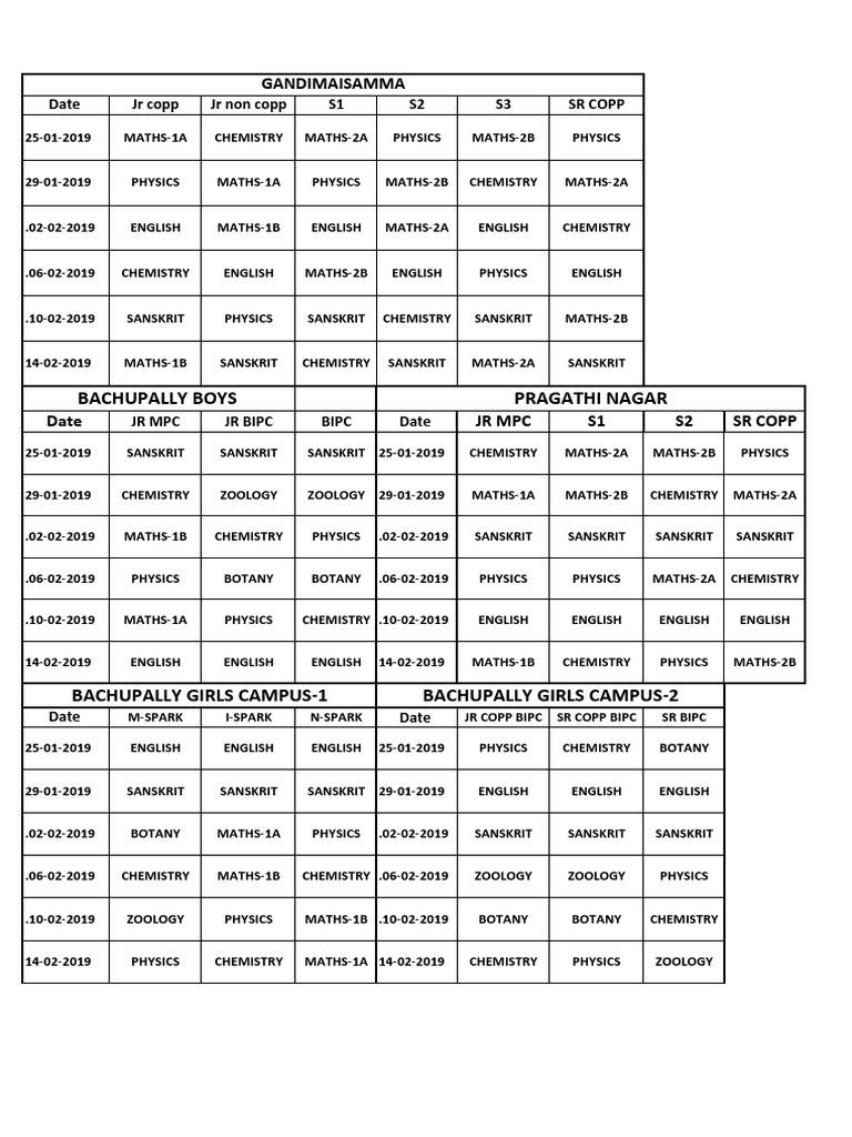 Grand Test Time Table | PDF