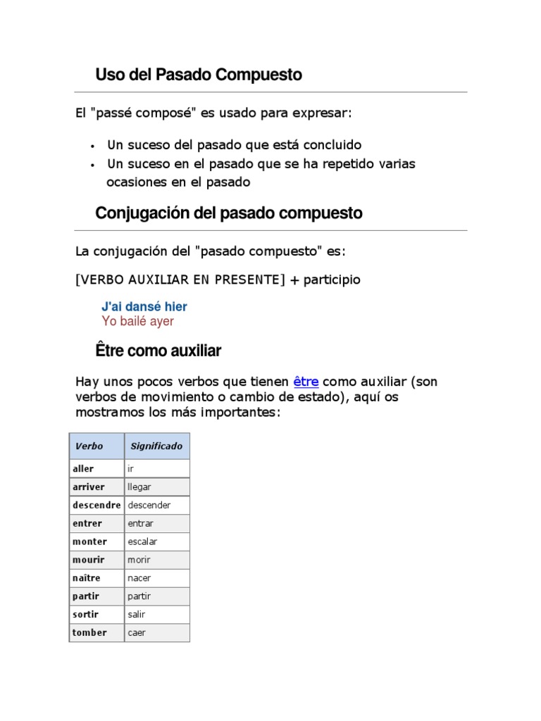 Base Gramatical Del Passe Compose | PDF | Verbo | Morfología