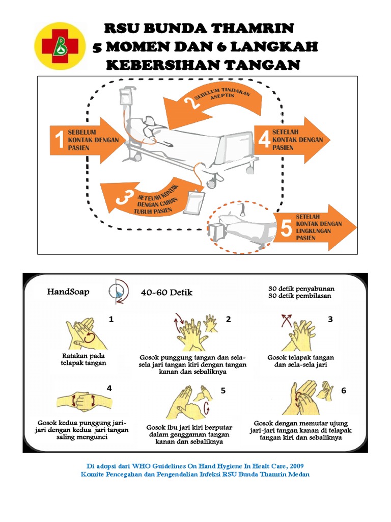 Poster Cuci Tangan & Five Moment | PDF