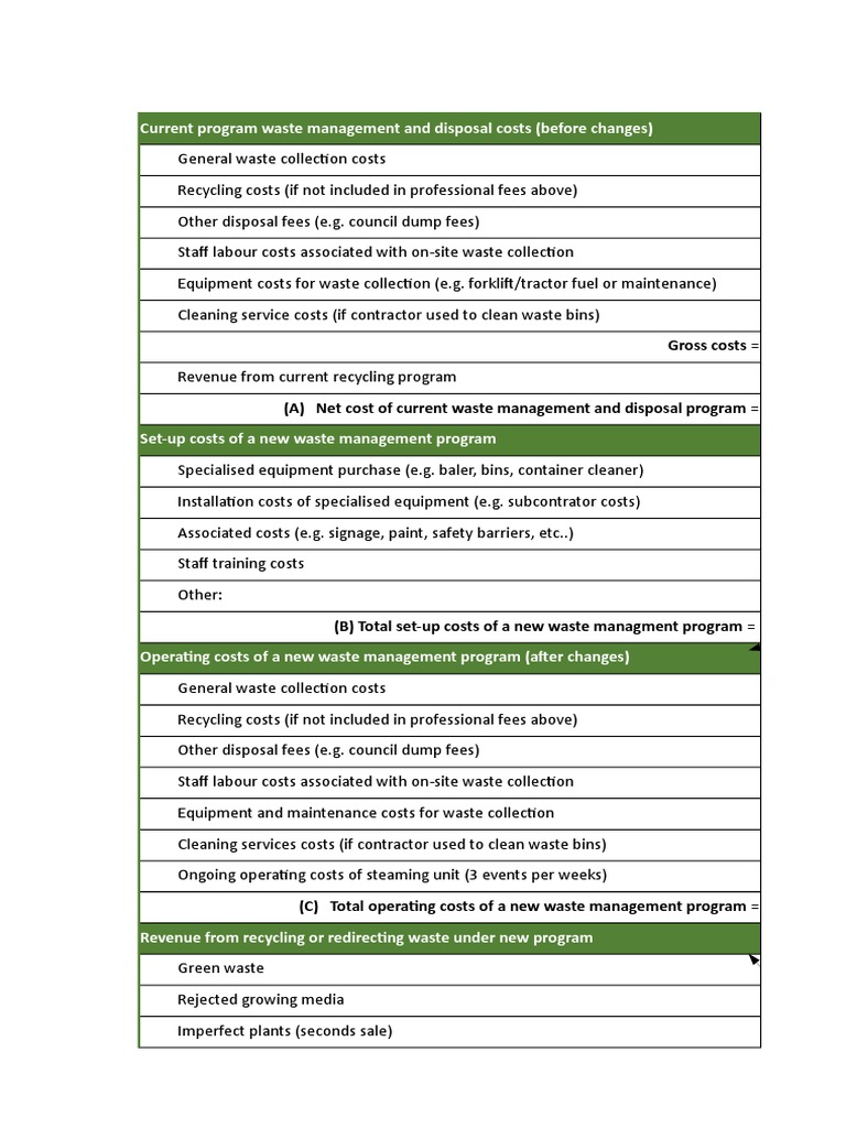 Waste Management Cost Calculator | PDF | Net Present Value | Recycling