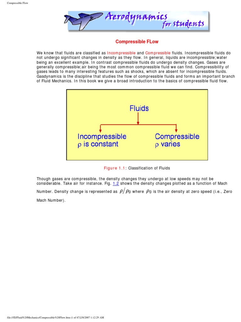 Aerodynamics | PDF | Compressible Flow | Fluid Dynamics