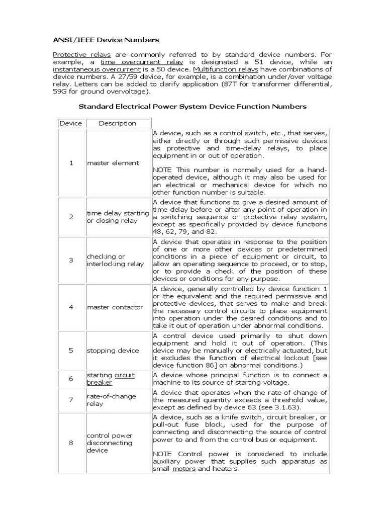 ANSI/IEEE Device Numbers Overview | PDF | Relay | Switch