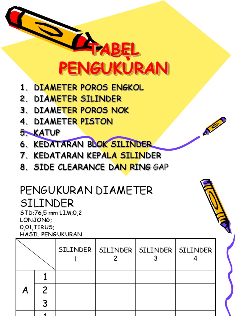 Tabel Pengukuran | PDF