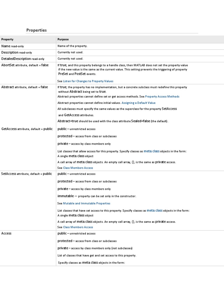 Properties: Listen For Changes To Property Values | PDF | Class (Computer Programming ...