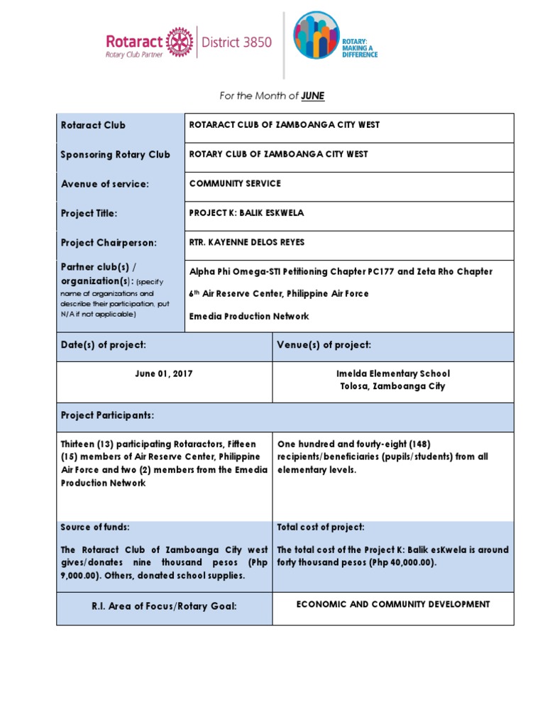 Rotaract Club Sponsoring Rotary Club Avenue of Service: Project Title ...