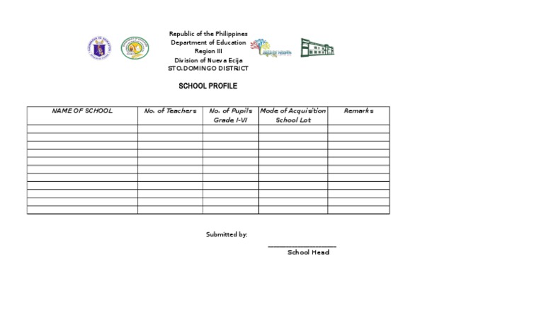 School Profile Template - Elementary | PDF