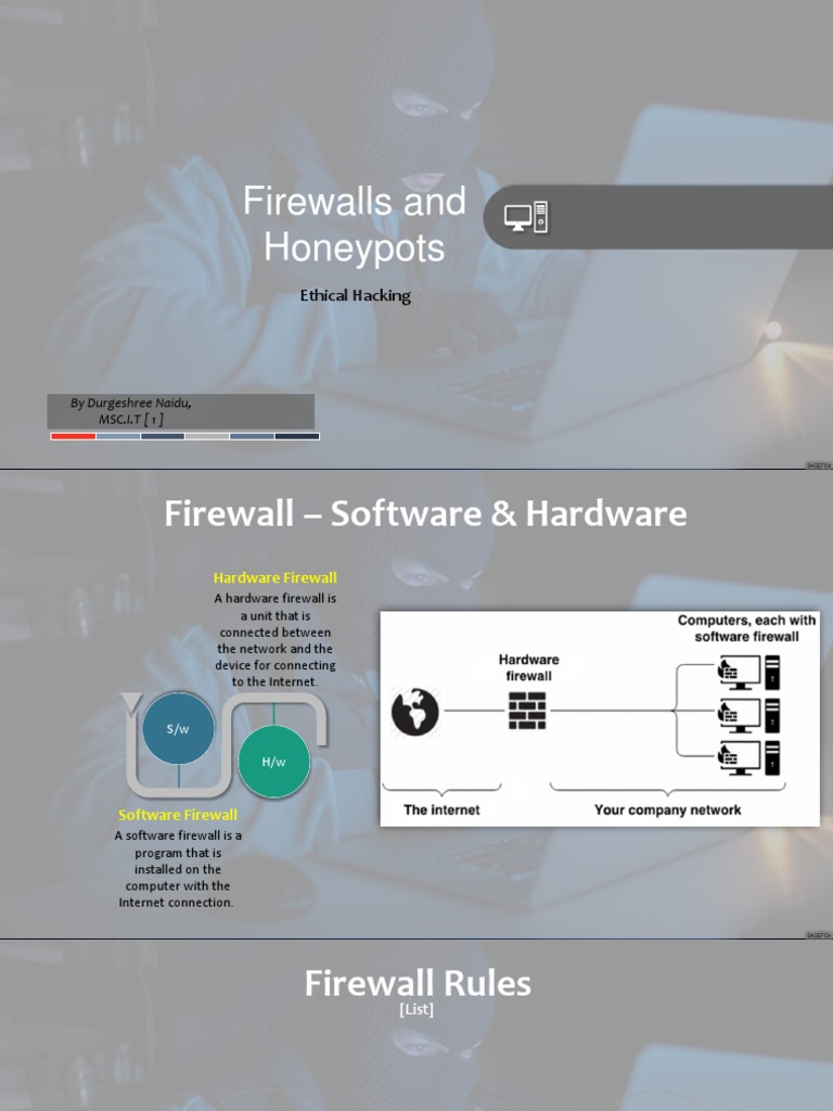 Firewall and Honeypot - Final | PDF | Firewall (Computing) | Computer Network
