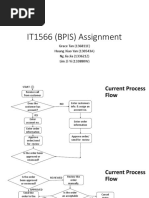 Process Flow Chart of A KFC | PDF | Point Of Sale | Foods