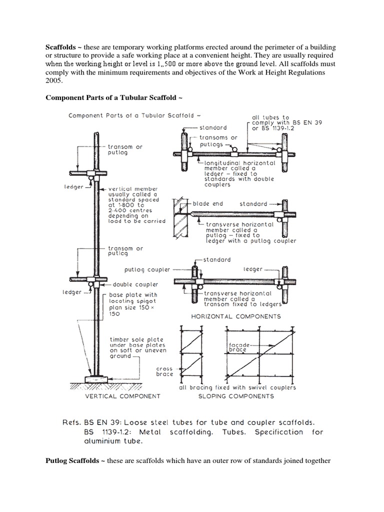 Temporary Scaffolding Systems and Components for Safe Working at Height ...