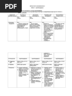 ESP 8 Demo PPT 2nd Quarter | PDF