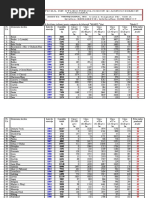 Bon de Consum Model Excel | PDF