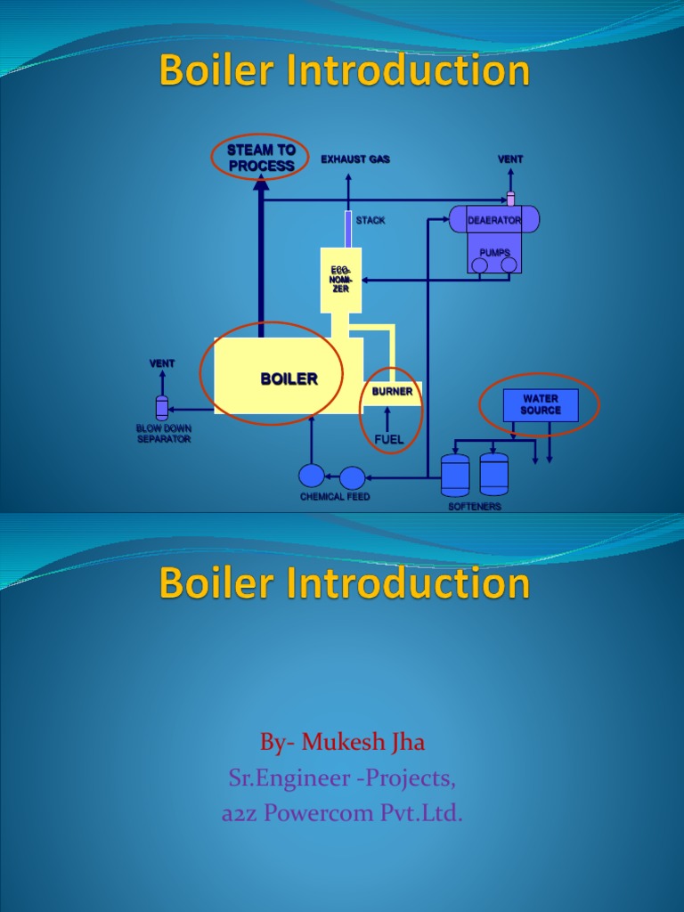 Boiler Introduction | PDF | Boiler | Fluidization
