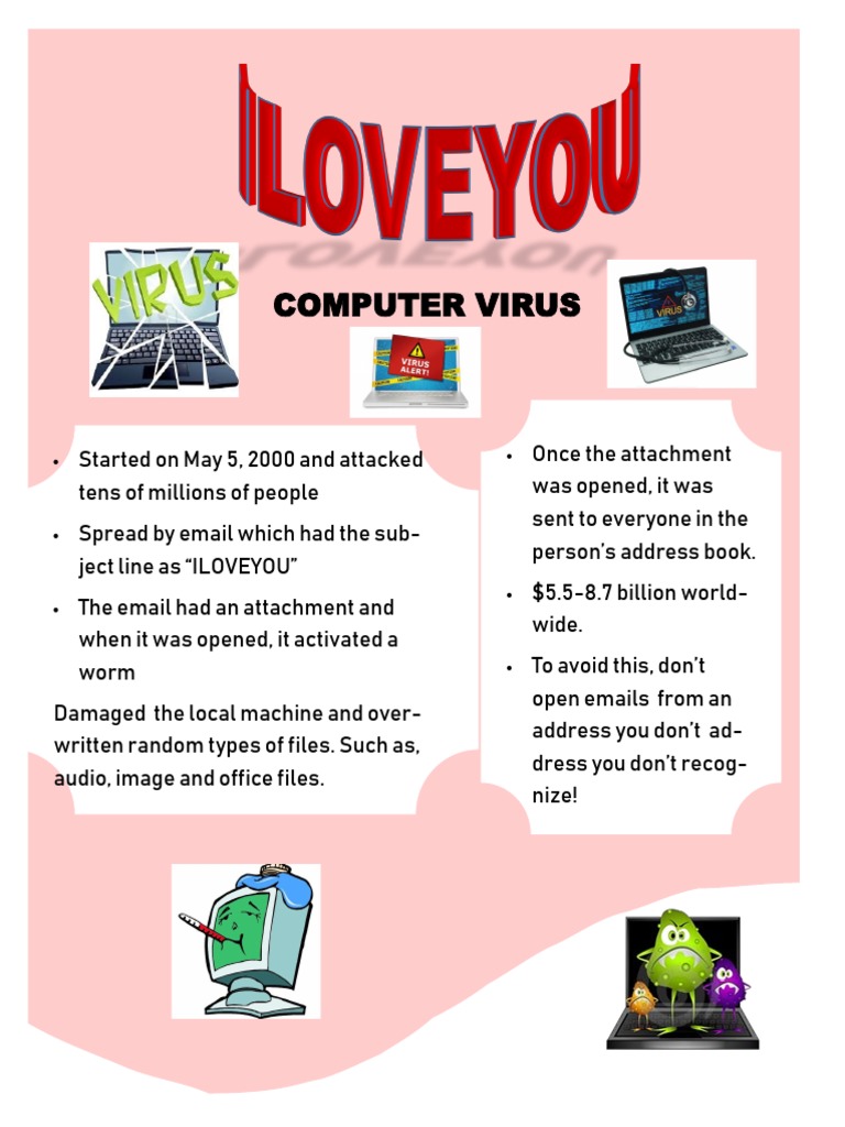 Computer Virus Assignment | PDF | Computers