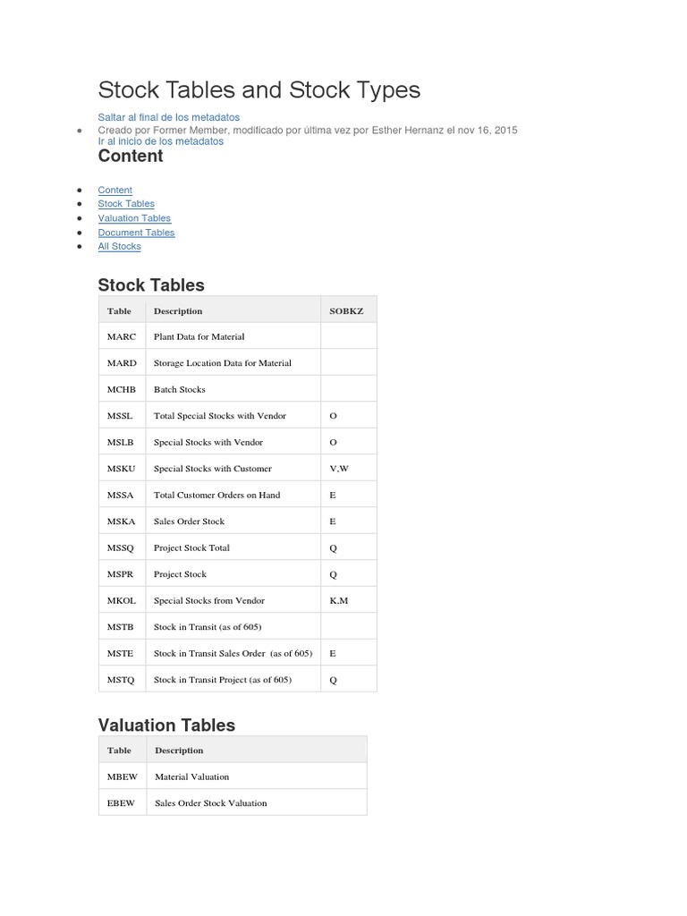 Stock Tables and Stock Types | PDF | Business | Market (Economics)