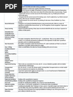 6 Easy Steps To Learn Naive Bayes Algorithm (With Code in Python) | PDF | Statistical ...