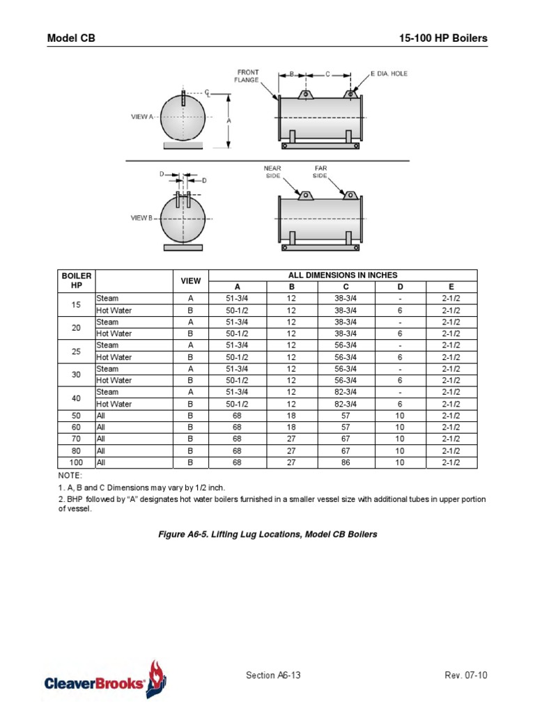 Model CB 15-100 HP Boilers: Boiler HP View All Dimensions in Inches A B ...