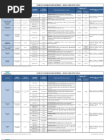 Longacef 100mg5ml Polv Susp FT | PDF | Drogas | Rtt