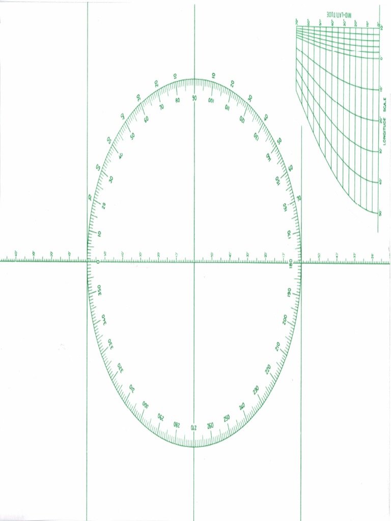 Universal Plotting Sheet | PDF