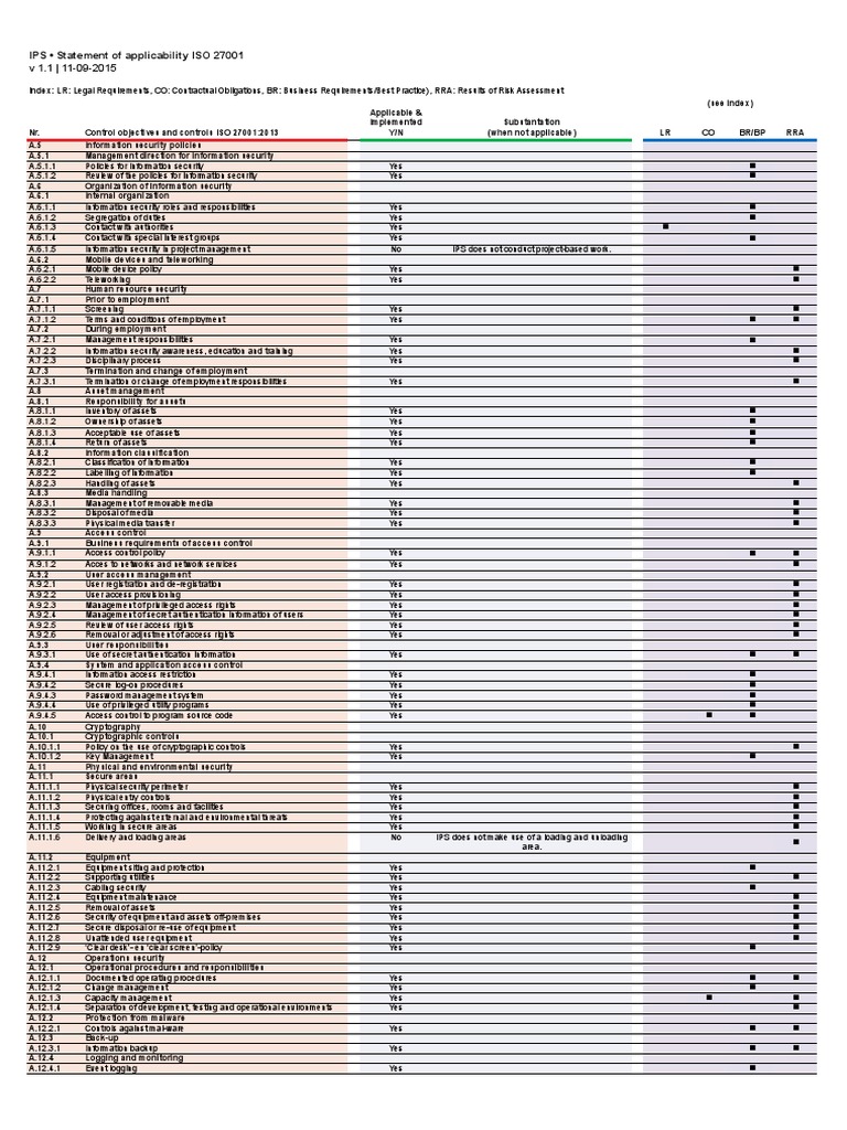 Iso 27001 Statement of Applicability | PDF | Information Security ...