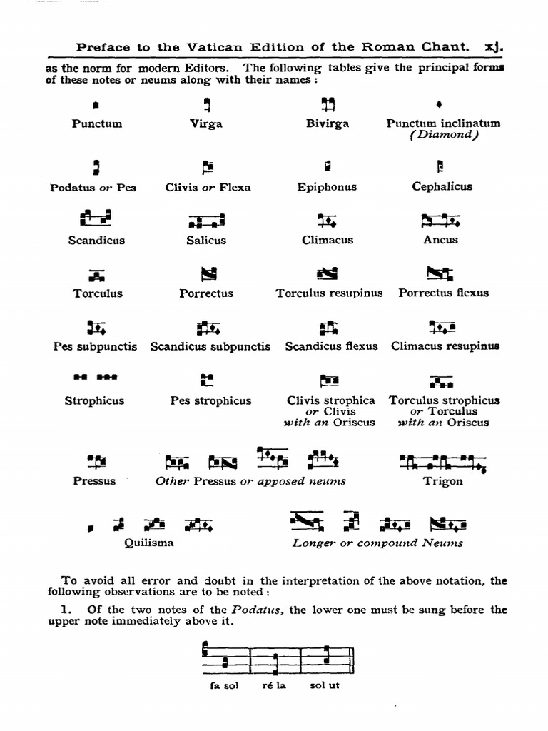 Neumas | PDF | Foreign Language Studies | Art