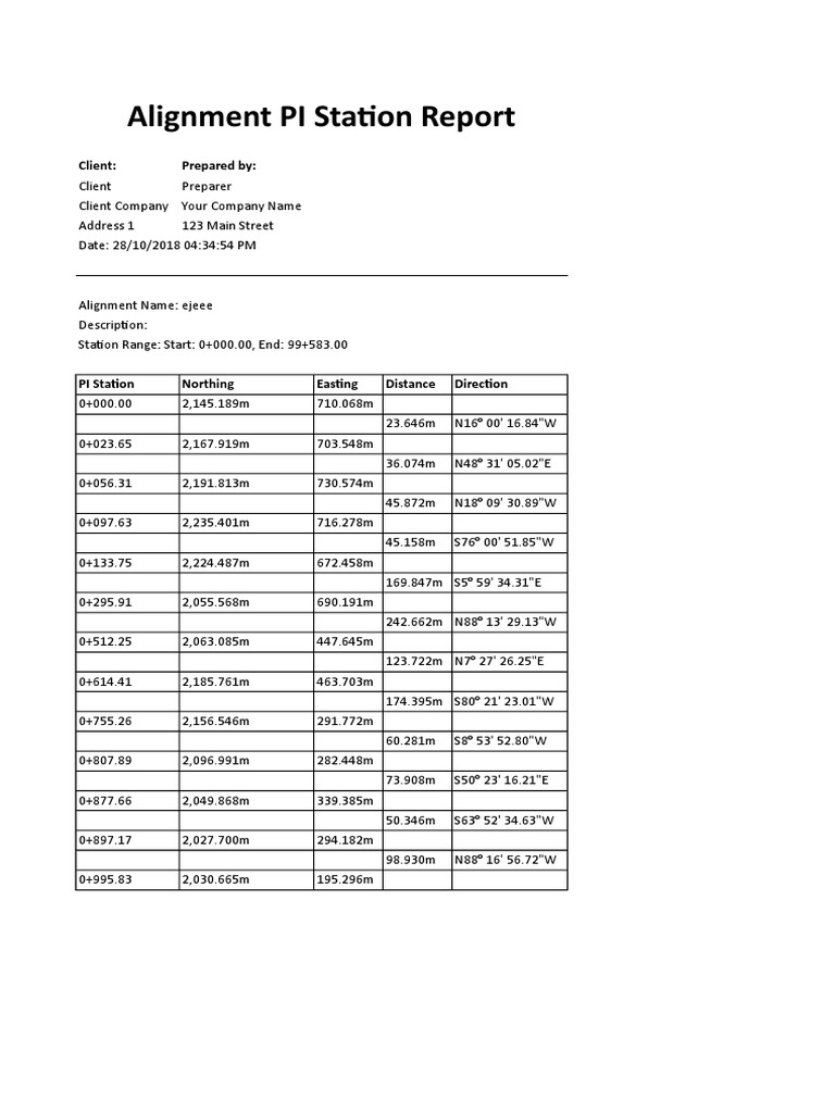 Alignment PI Station Report: Client: Prepared by | PDF
