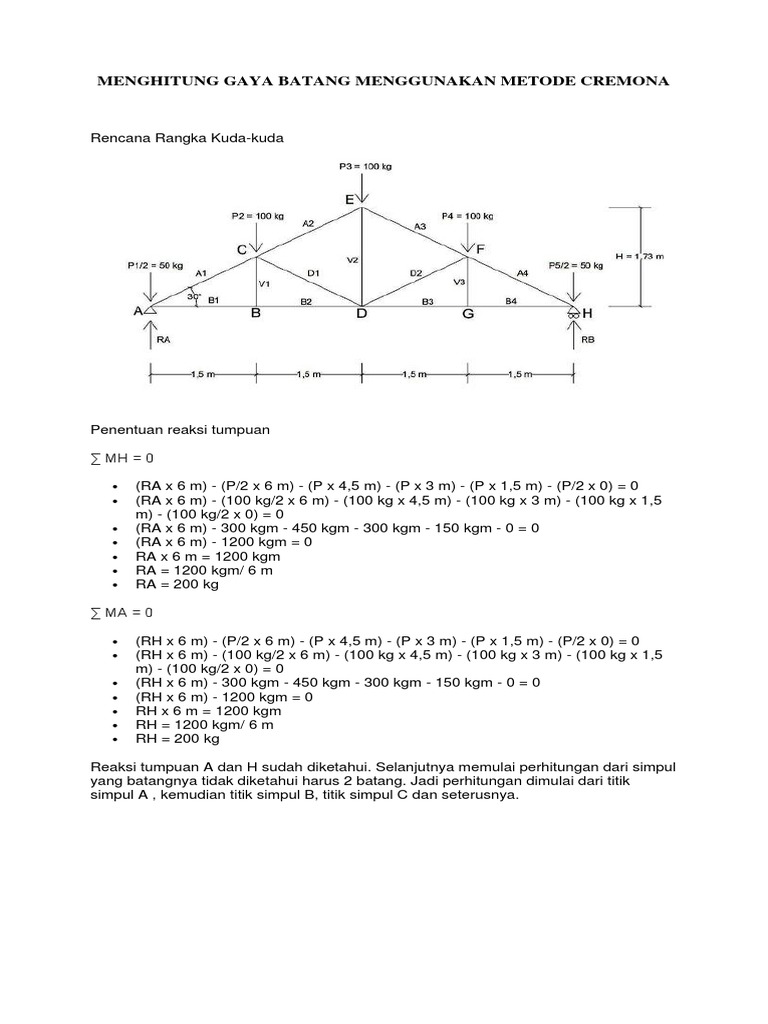 Menghitung Gaya Batang Menggunakan Metode Cremona | PDF