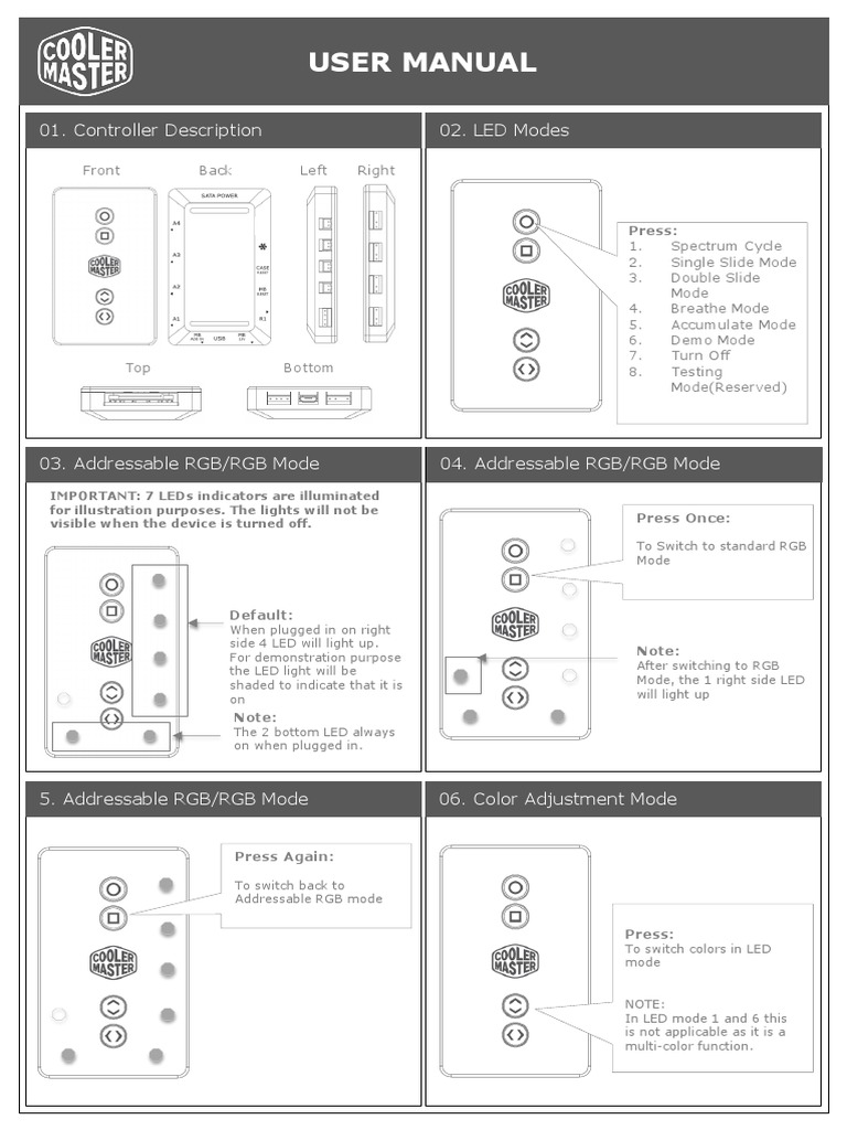 RGB Controller User Manual | PDF | Rgb Color Model | Light Emitting Diode