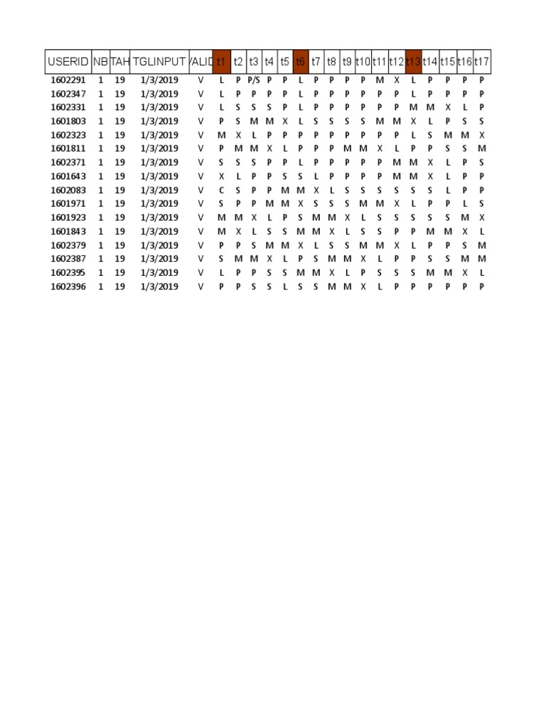 Userid NB Id - Tahun TGLINPUTVALID t1 t2 t3 t4 t5 t6 t7 t8 t9 t10 t11 t12 t13 t14 t15 t16 t17 | PDF