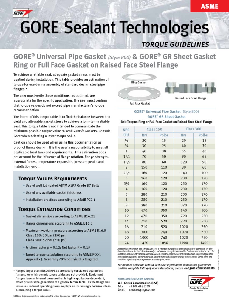 Torque Table UPG GR ASME Raised Steel Ring Full Gasket | Pipe (Fluid ...