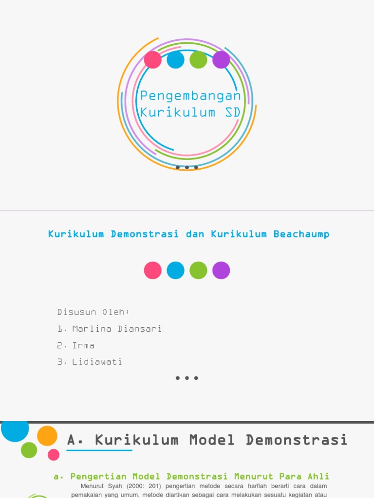 Model Beauchamp dan Demonstrasi Kurikulum | PDF