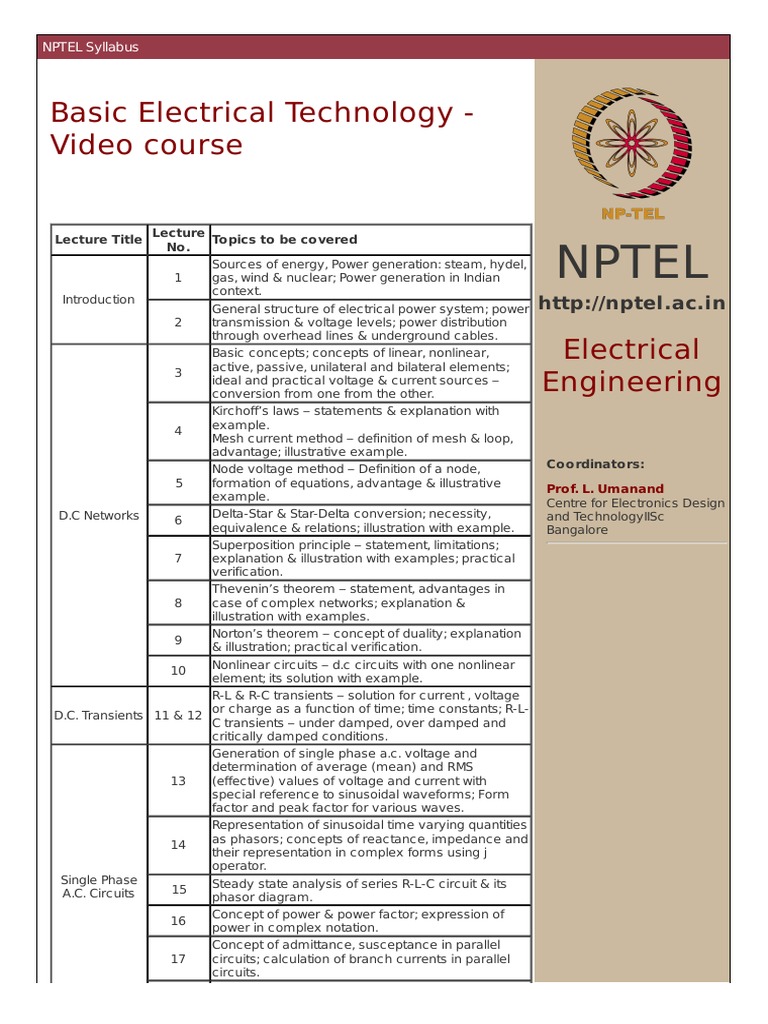 Nptel: Basic Electrical Technology - Video Course | PDF | Transformer | Electromagnetic Induction
