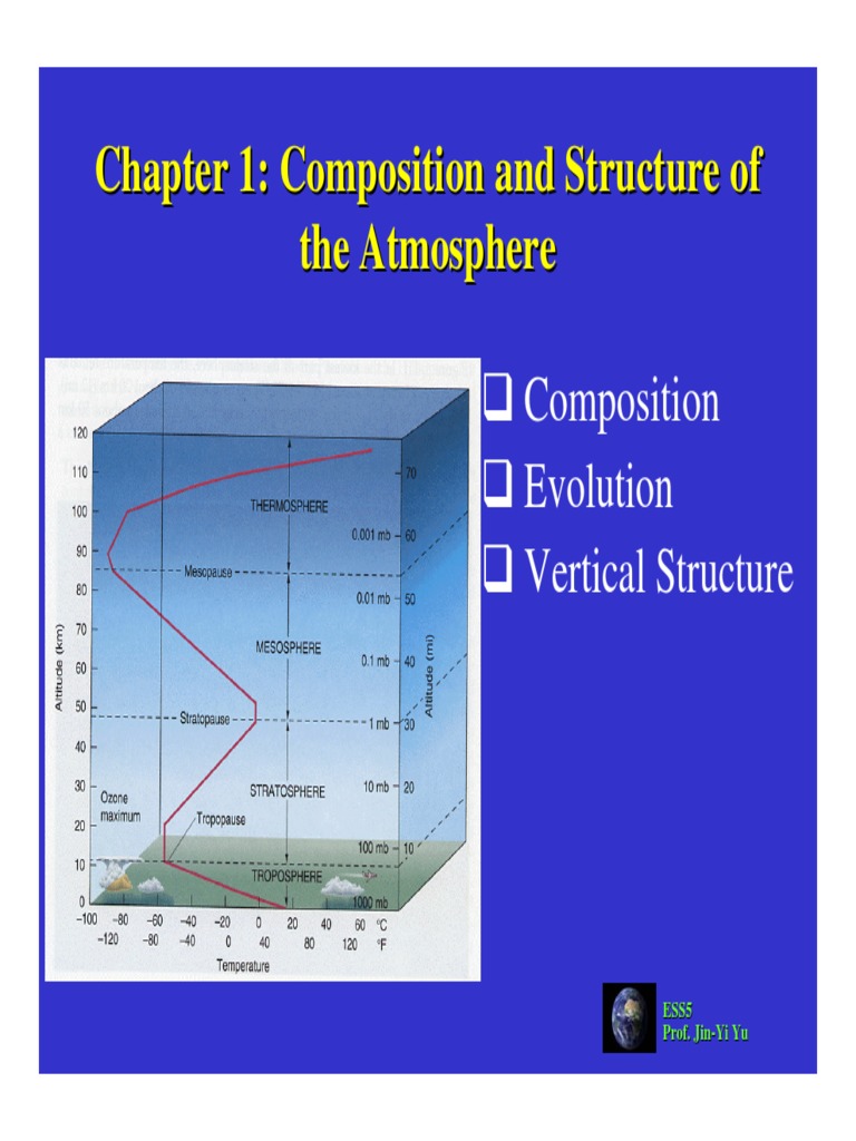 Chapter 1: Composition and Structure of The Atmosphere | Download Free ...