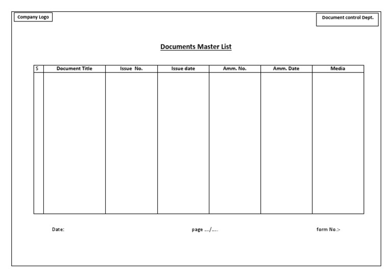 Documention Master List | PDF