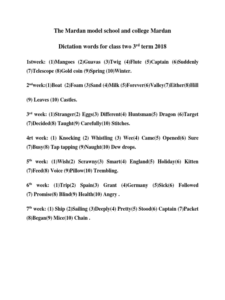 The Mardan Model School and College Mardan | PDF | Home & Garden