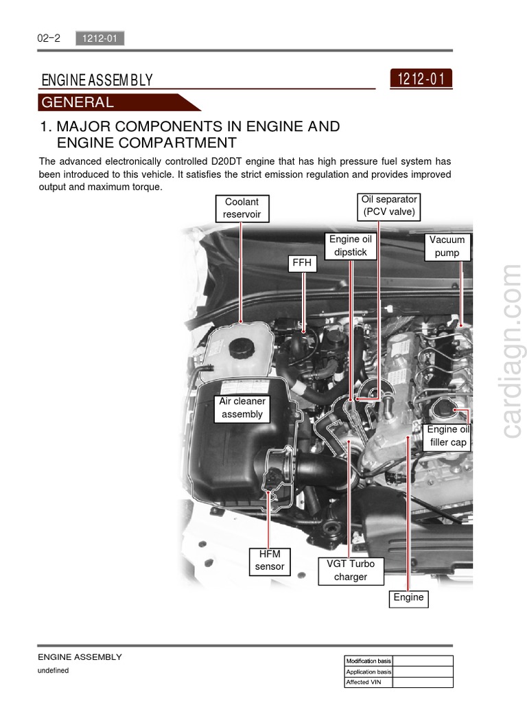 Overview of Major Components, Specifications, and Tightening Torques for an Electronically ...